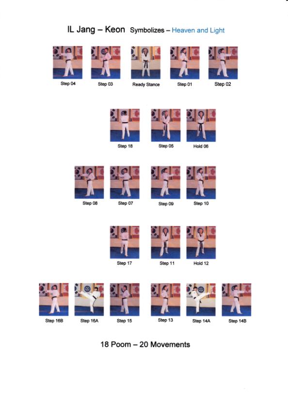 Master Keyver Taekwondo