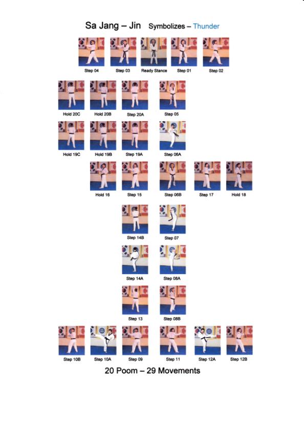 Master Keyver Taekwondo